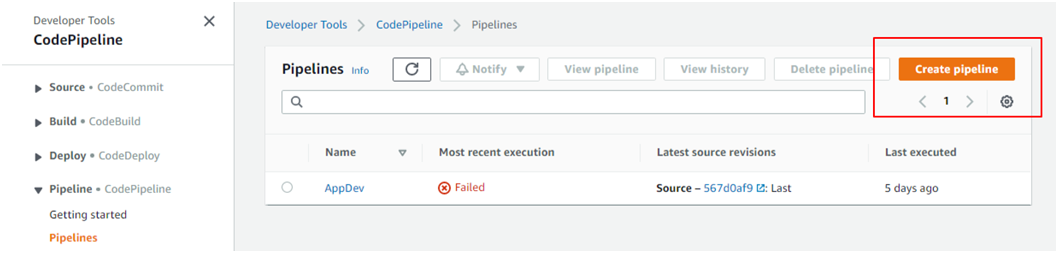 Cicd With Angular Github And Aws Codepipeline Webmobilez